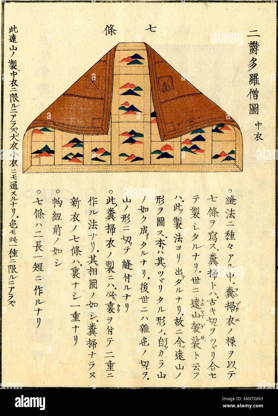 Gazo Su Chi (Monk's Robes), an artist's book from 1848 by an unknown ...