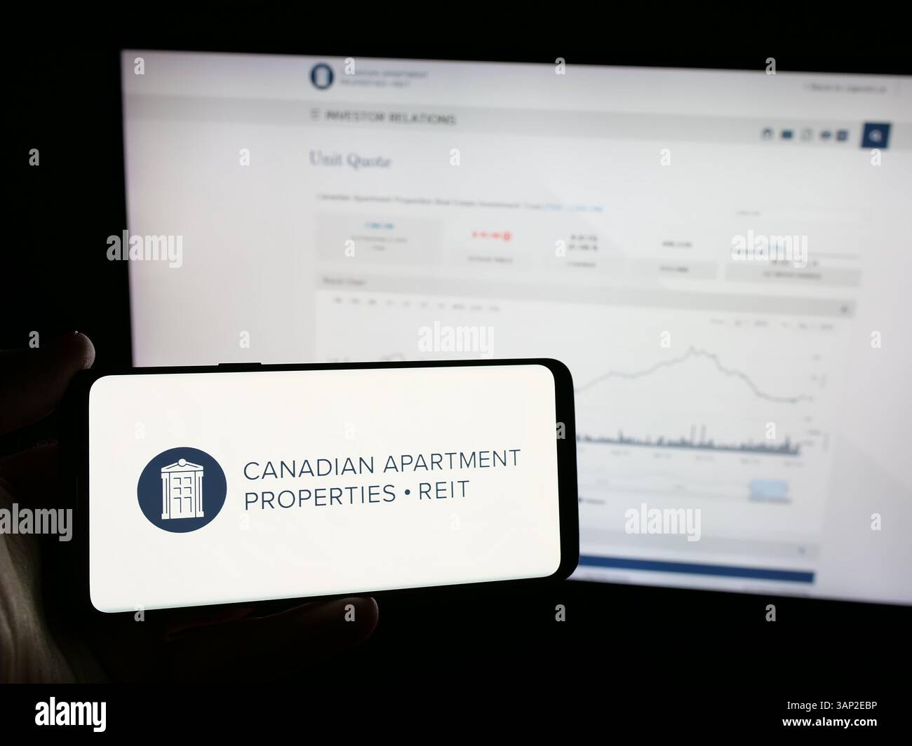 Capreit hi-res stock photography and images - Alamy