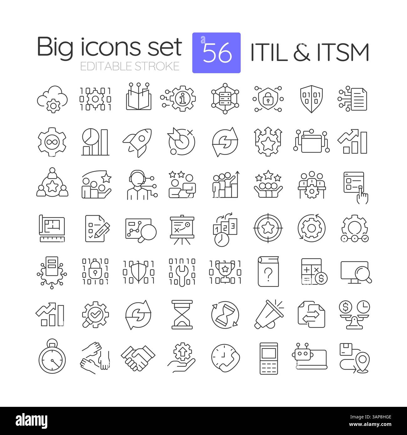 Itil management hi-res stock photography and images - Alamy