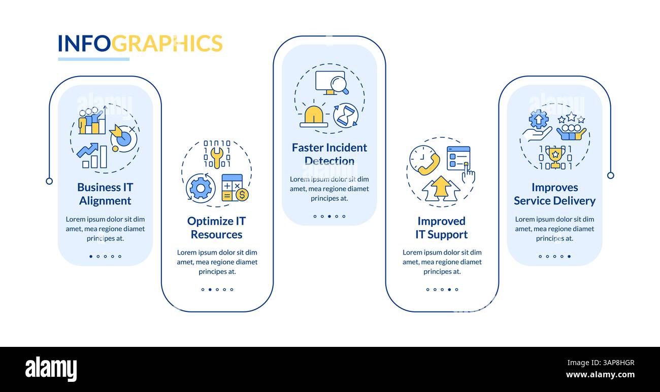 IT infrastructure benefits rectangle infographic vector Stock Vector Image & Art - Alamy