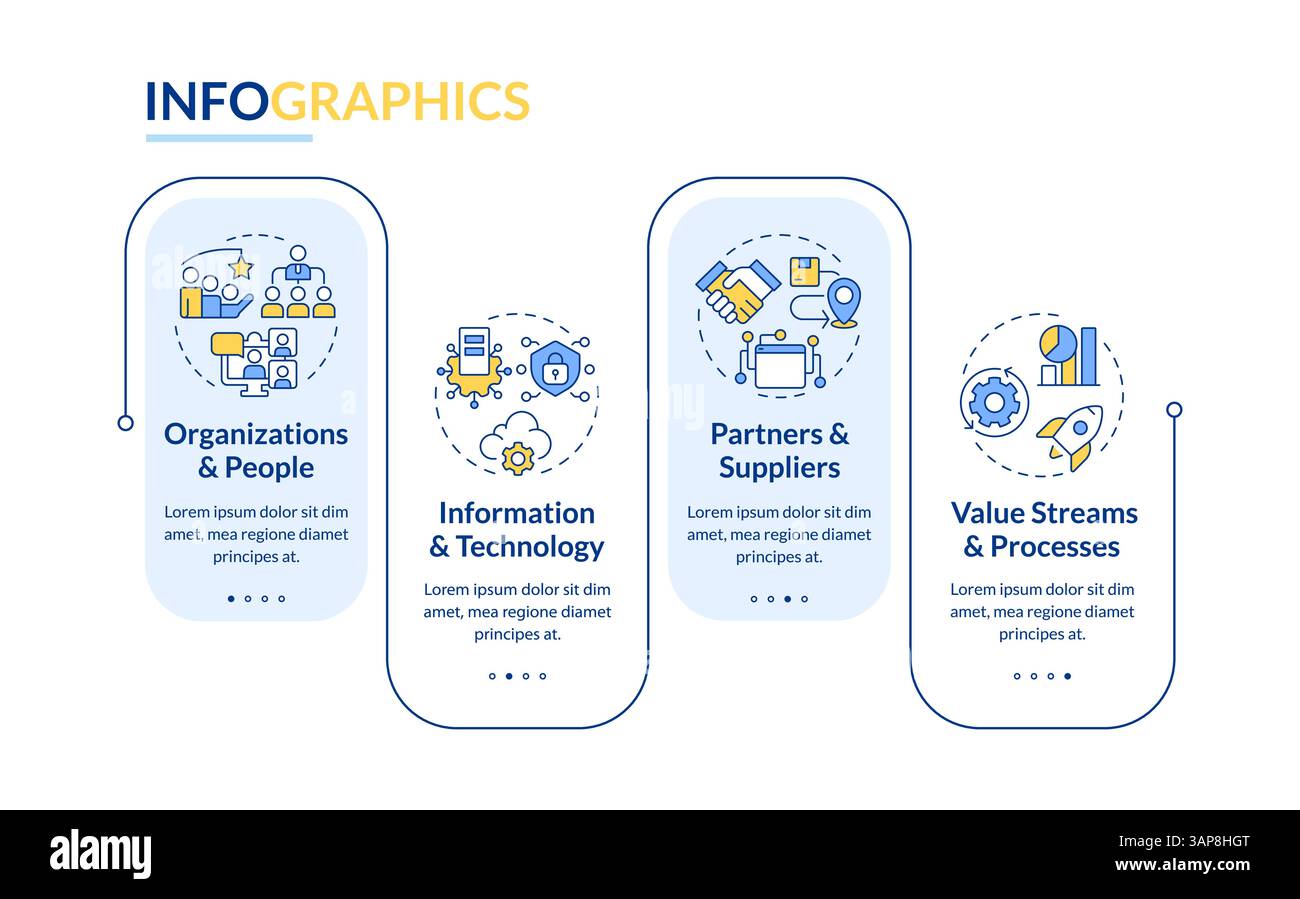 Service management dimensions rectangle infographic vector Stock Vector ...