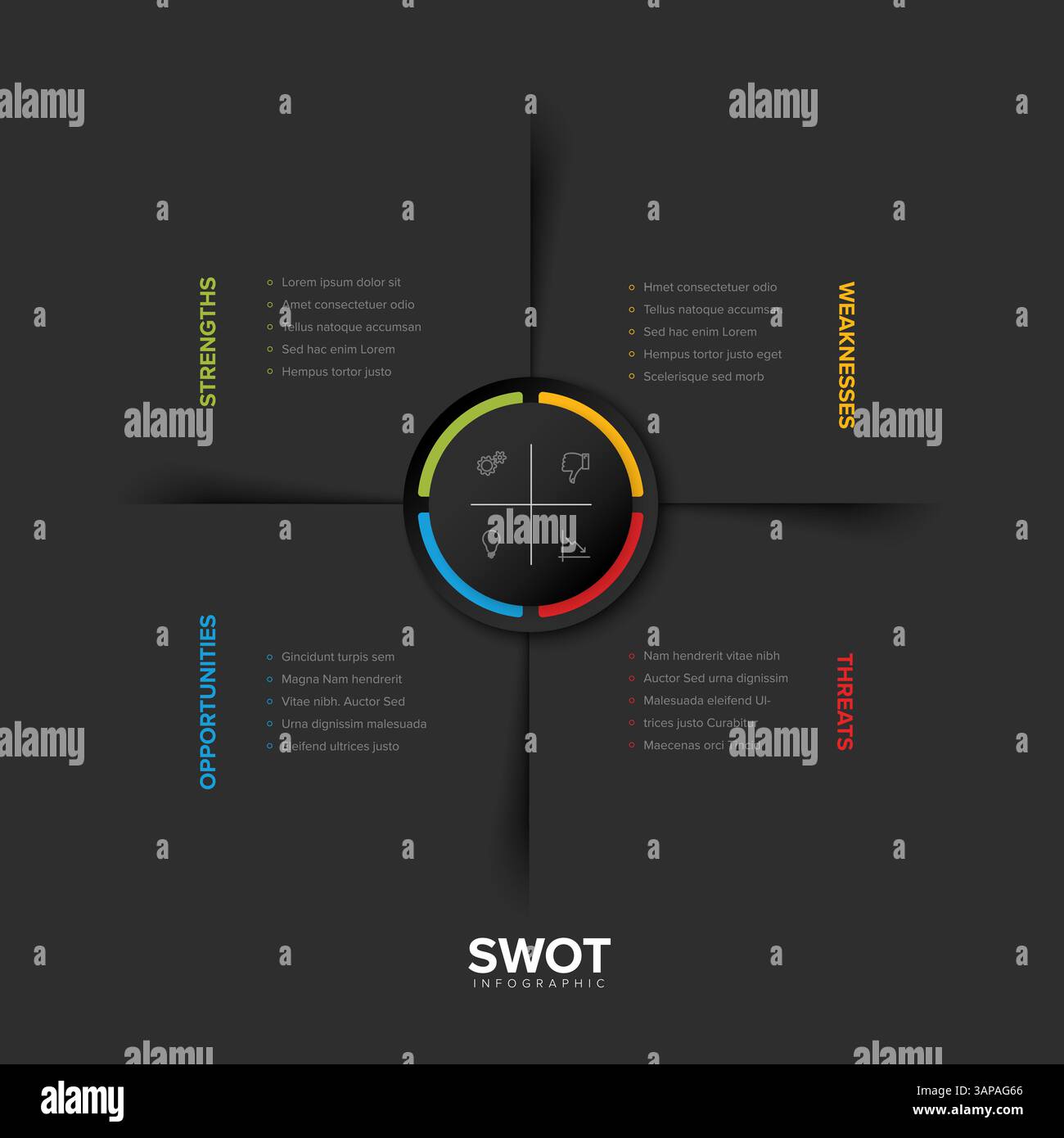 SWOT analysis infographic organized into four quadrants: strengths ...