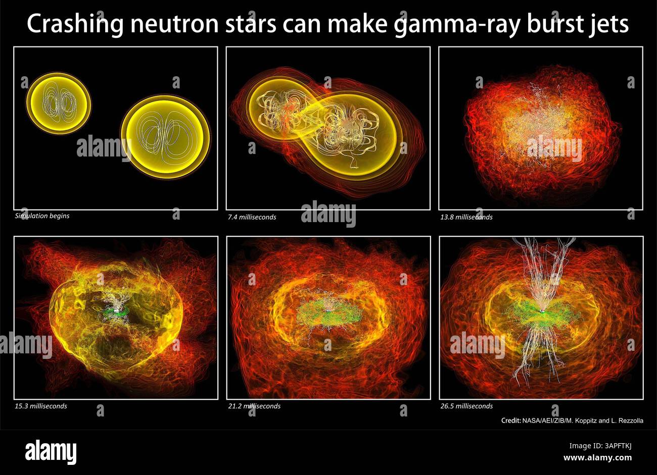gamma rays waves picture
