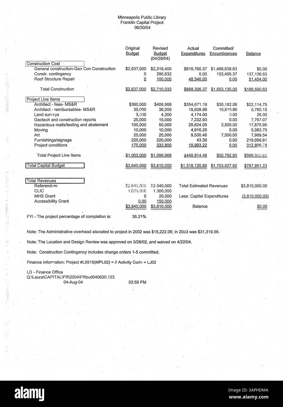 Nonprofit resources Black and White Stock Photos & Images - Alamy