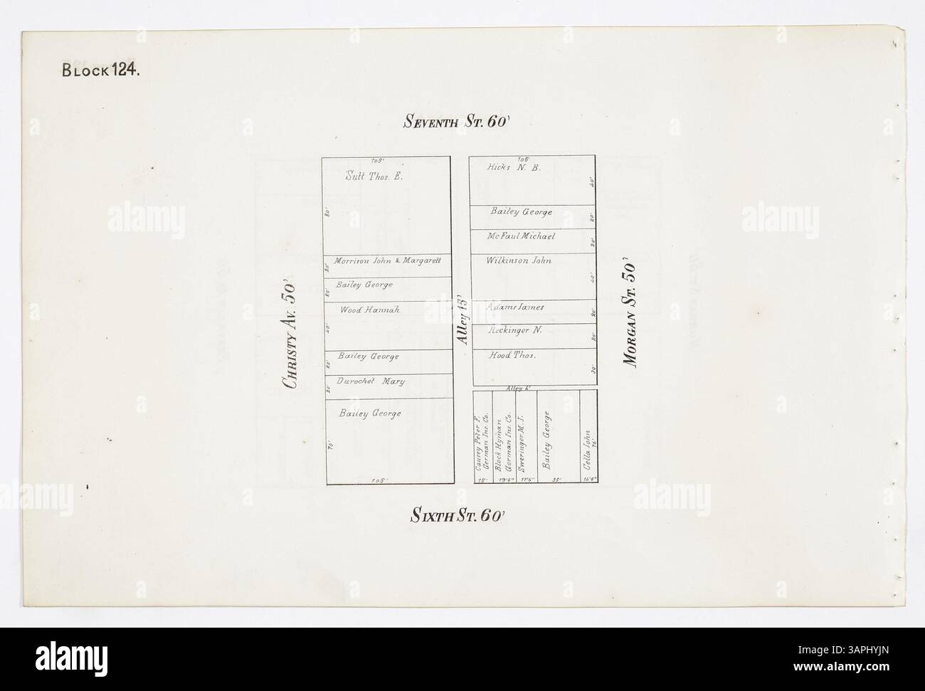 This volume of the Block Book of the City of St. Louis (Book 1) records ...