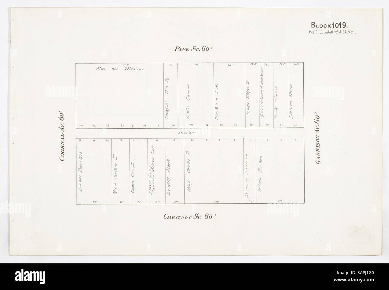 This page from the Block Book of the City of St. Louis, Book 3 ...