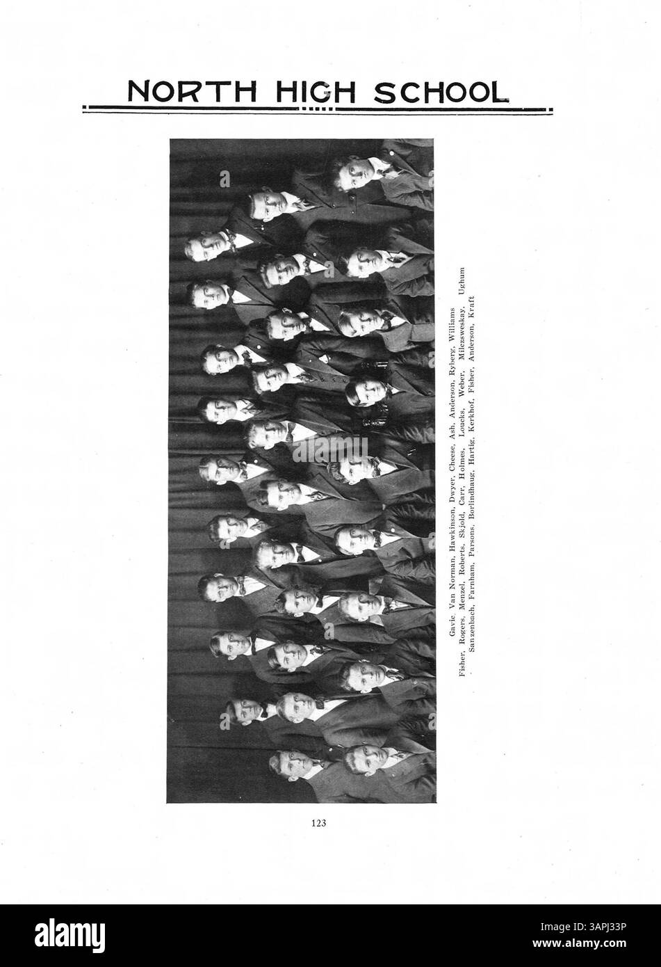 The 1918 Polaris yearbook from North High School provides a visual ...