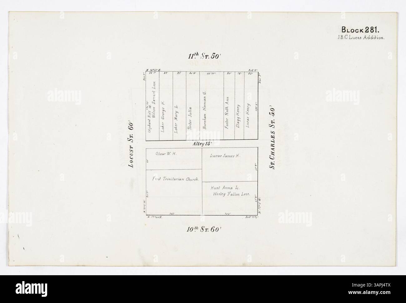 This block book from St. Louis details land ownership and property ...