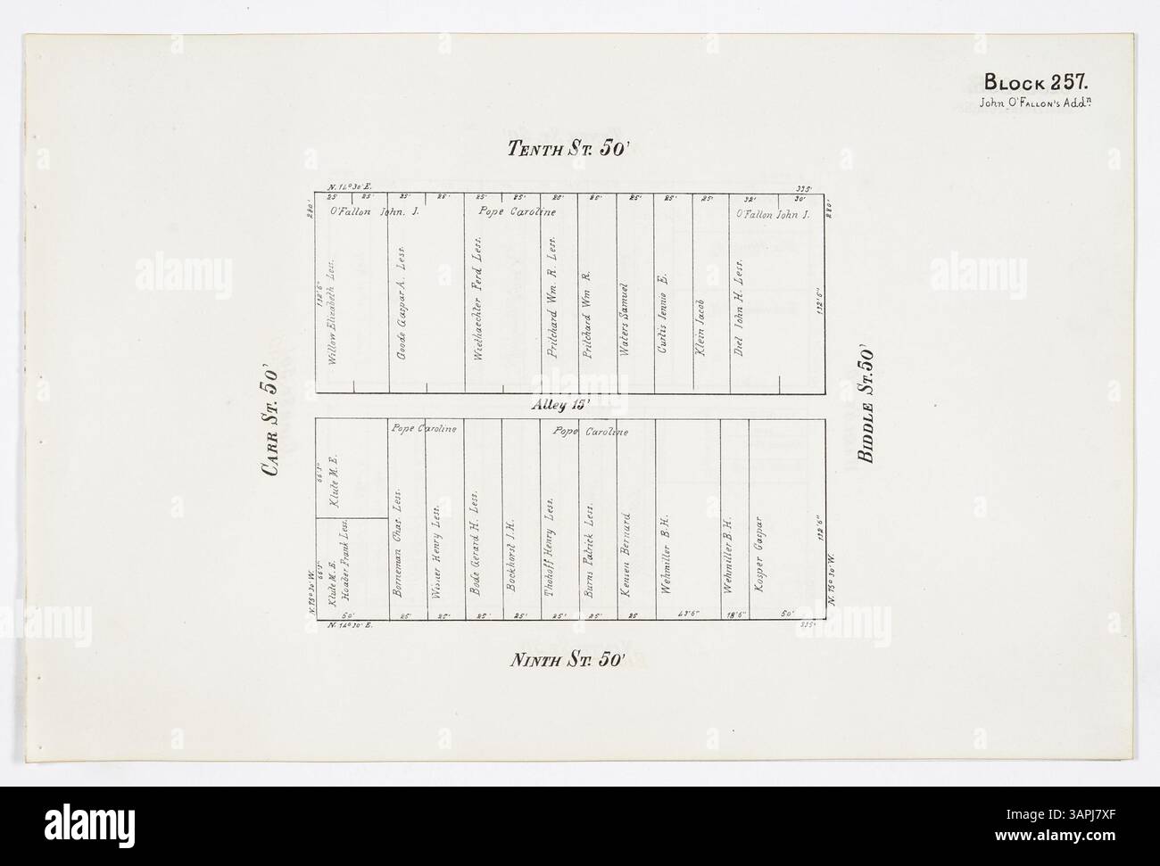 This block book from St. Louis contains land ownership records ...