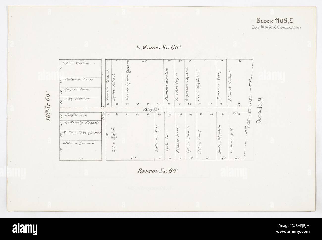 This page from the City of St. Louis Block book shows Block 1109, E ...