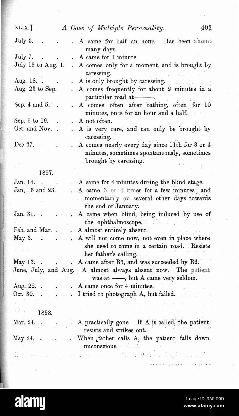 Mary Barnes, 12 years old in 1894, developed 10 different personalities ...