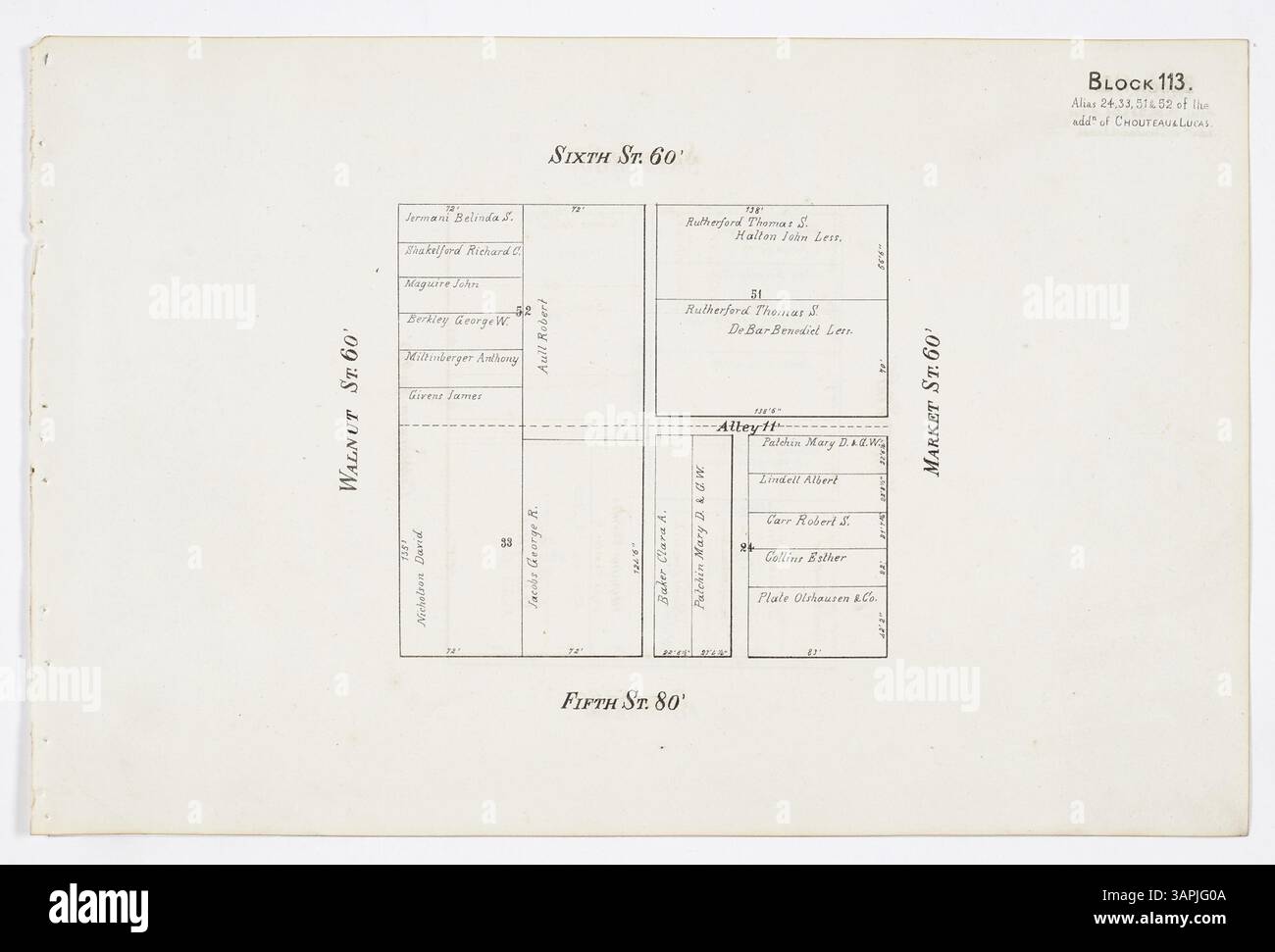 Block Book of the City of St. Louis, Book 1, a historical document from the Missouri Historical ...
