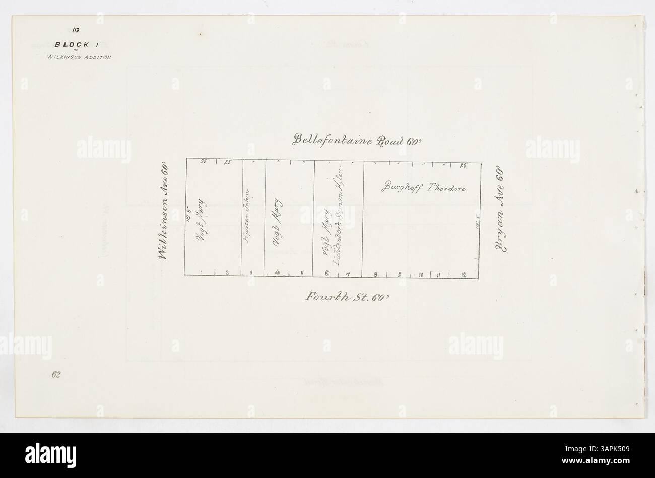 The Plat Book of St. Louis County (Book 2) contains detailed maps of ...
