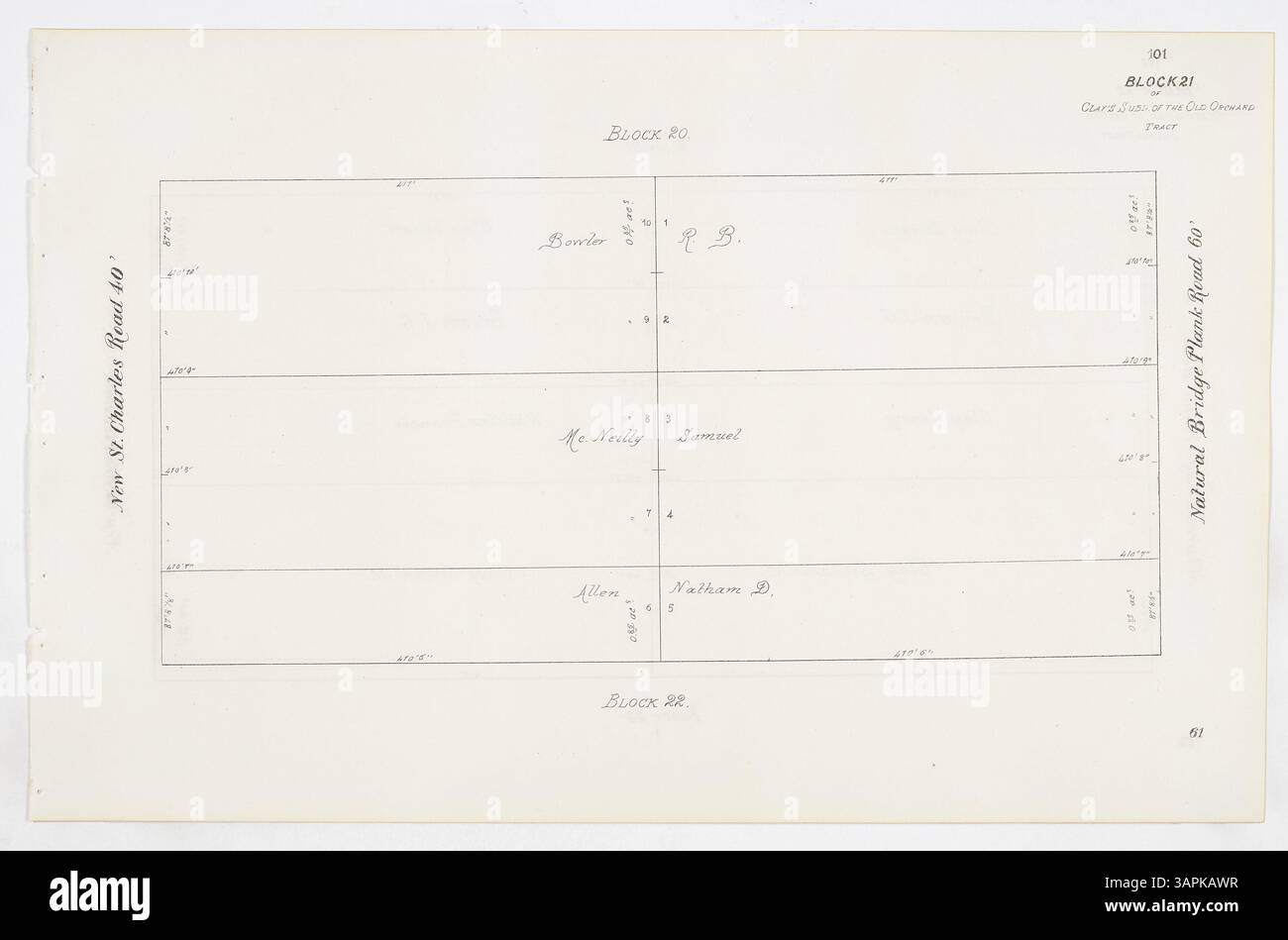 The Plat Book (Book 2) covers property ownership and land divisions in ...