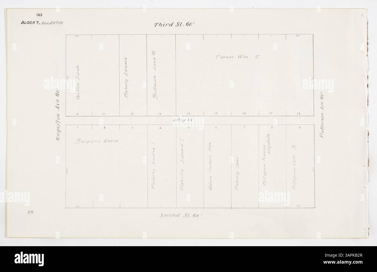 This entry from the Block Book of St. Louis County, Volume 6, Pages 25 ...