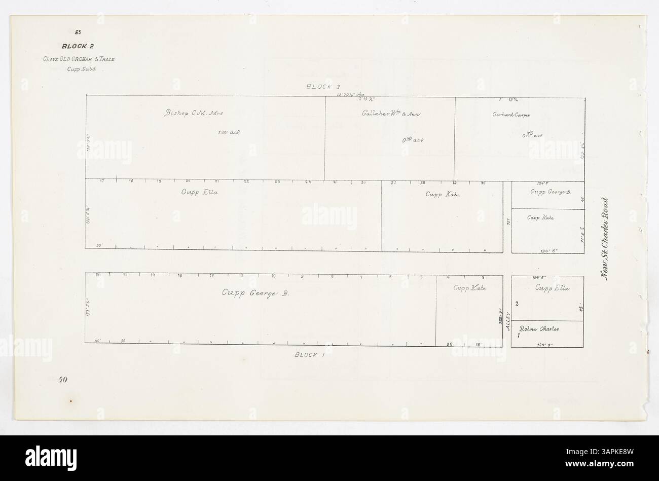 Plat Book of St. Louis County offers a historical look at land ...