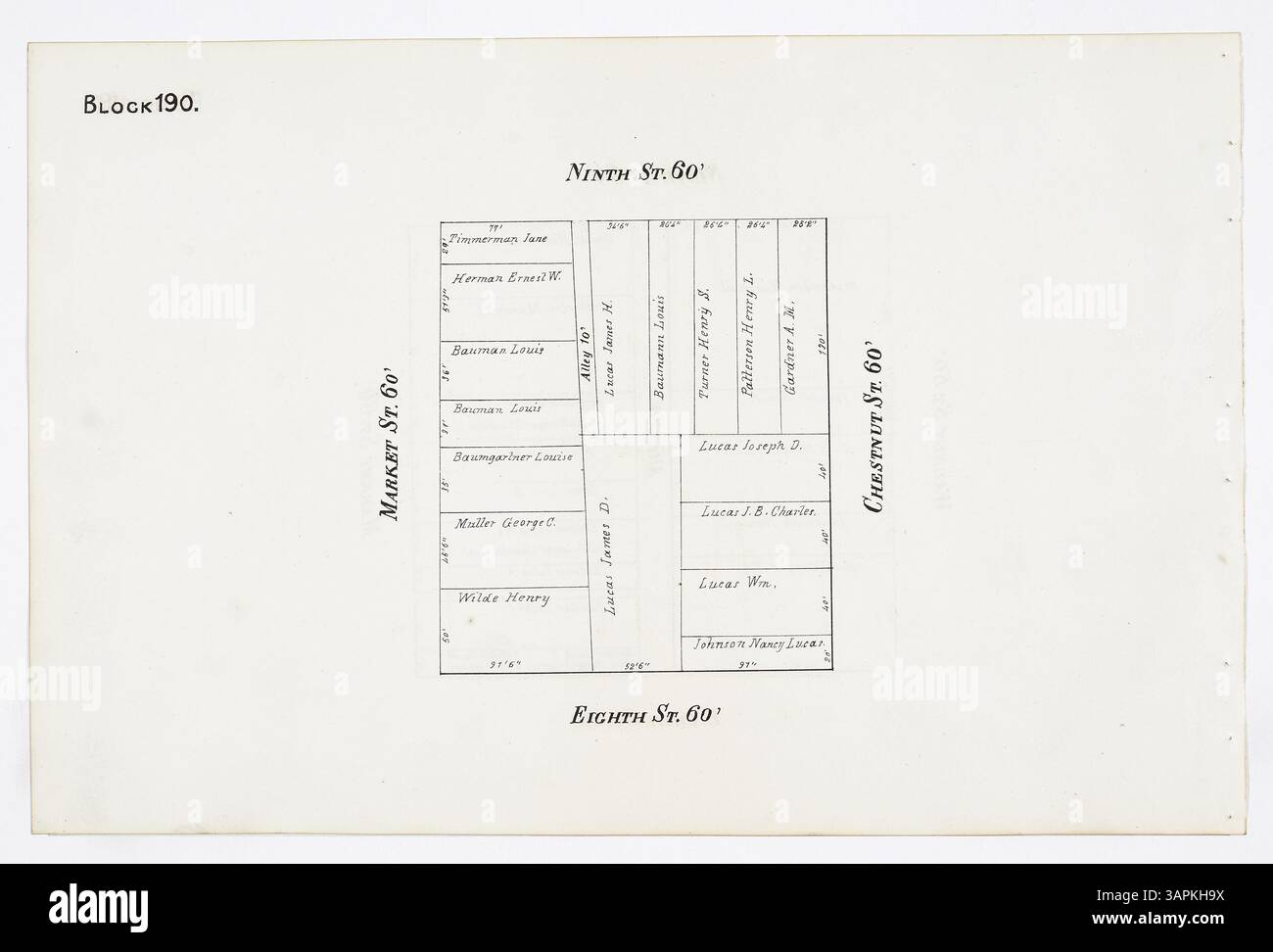 The Block Book of the City of St. Louis (Book 1) documents property ...