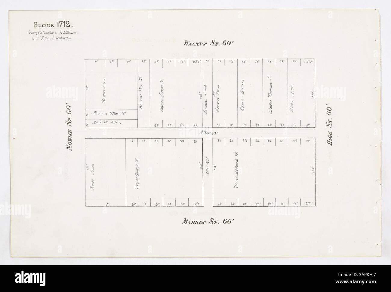 A page from the Block book of the City of St. Louis (Book 5), focusing ...