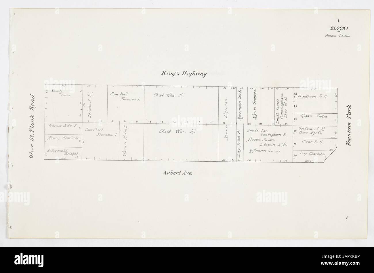 This Plat Book (Book 2) of St. Louis County contains detailed property ...