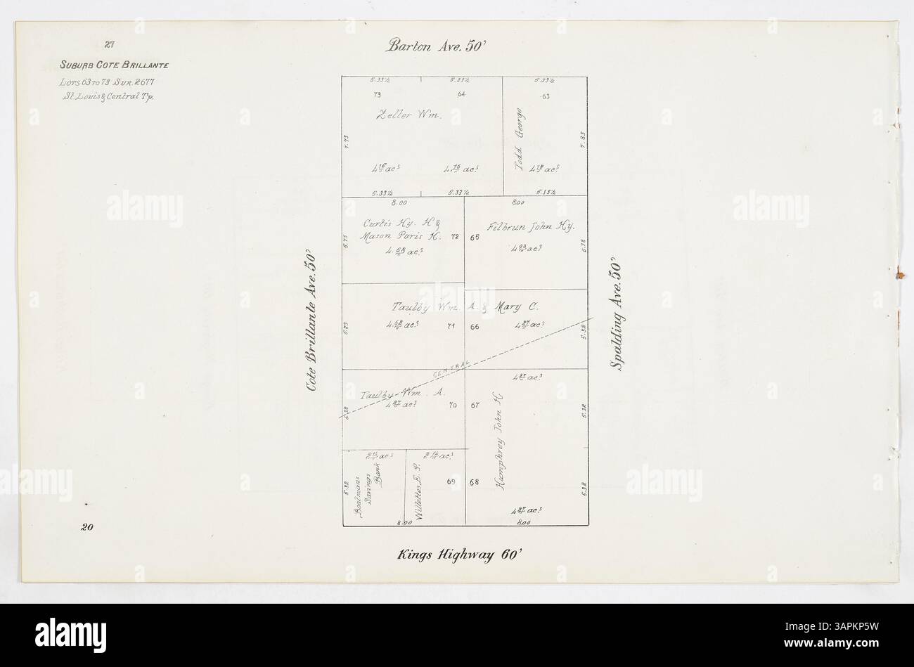 This volume covers detailed plat maps of St. Louis County, including ...