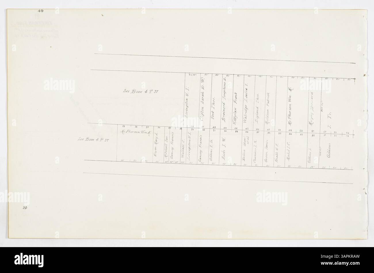 This volume presents detailed land surveys and boundary descriptions ...