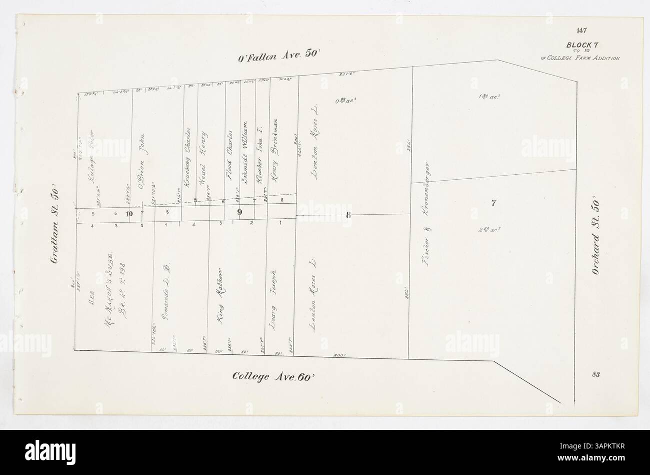 Plat Book of St. Louis County, Book 2, provides detailed property maps ...