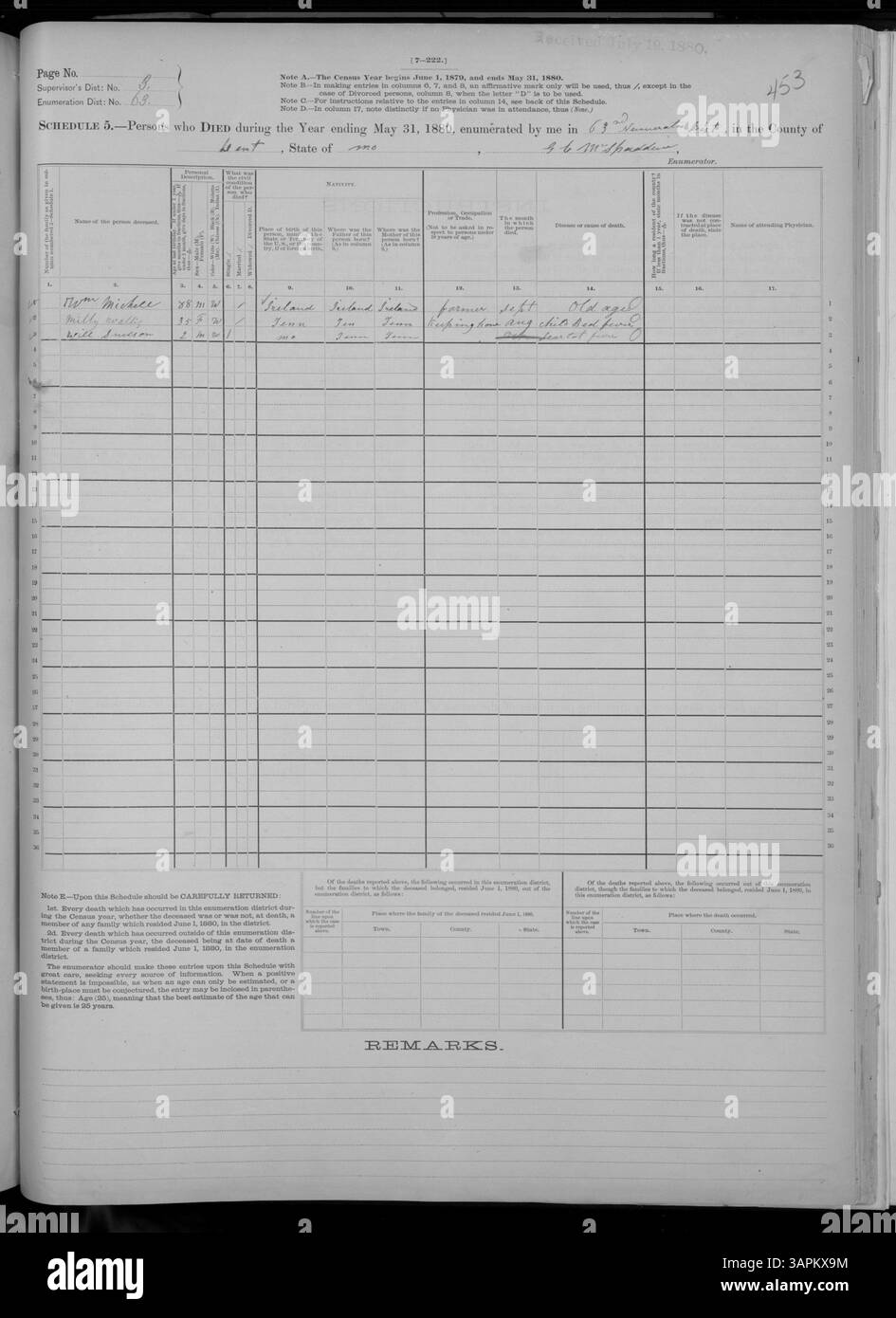 This 1880 Mortality Schedule from the Missouri Historical Society ...