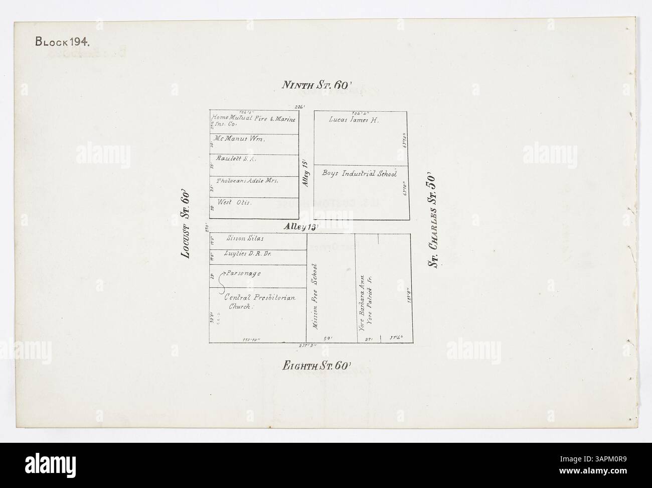 The Block Book of St. Louis, Book 1, Block 194, details the ownership ...