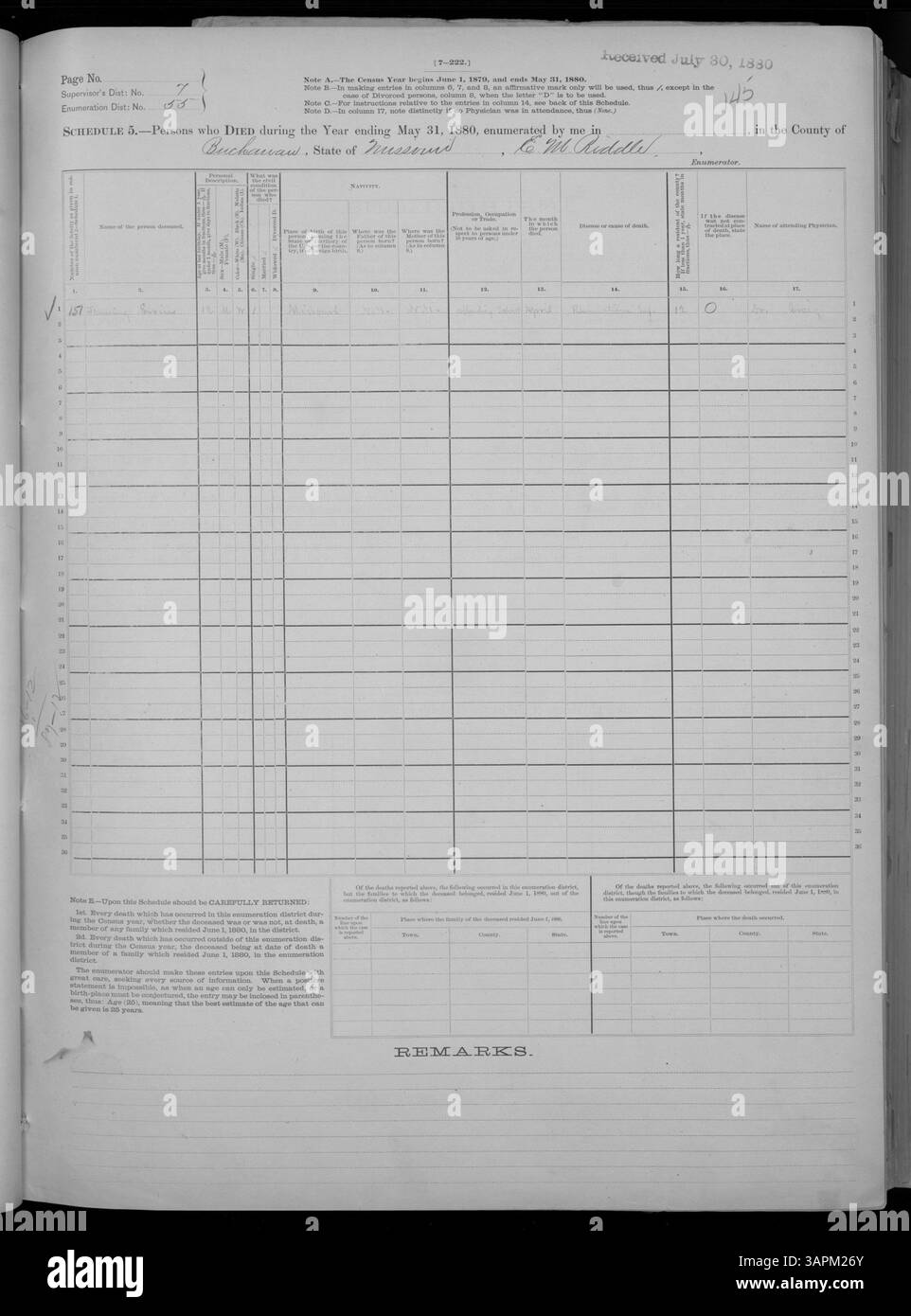 This mortality schedule details the deaths recorded in Missouri's Adair ...