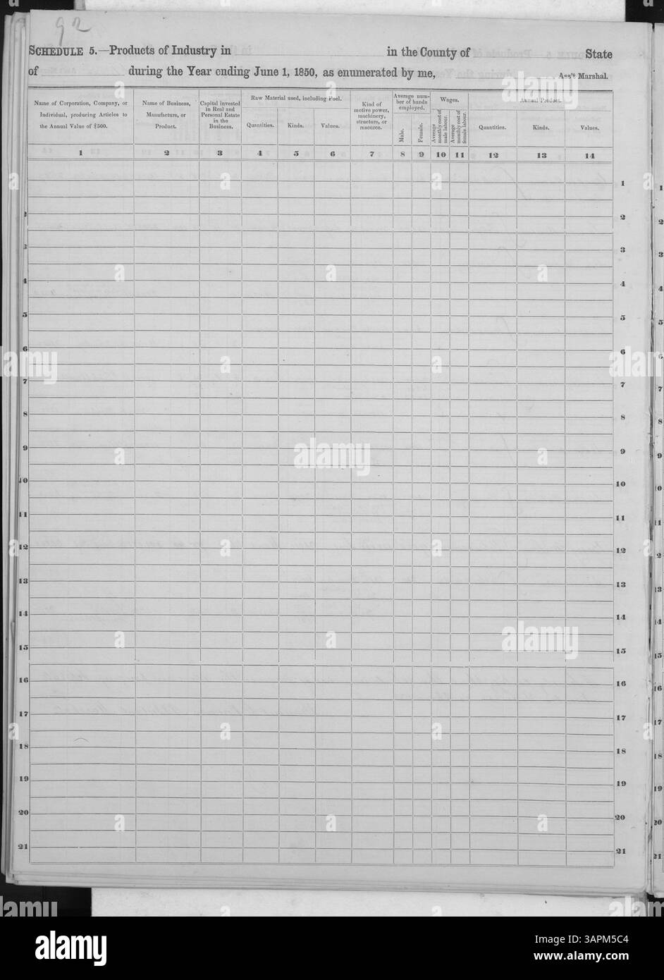 This volume of the Industrial Census for Missouri, 1850 (Volume 14 in ...