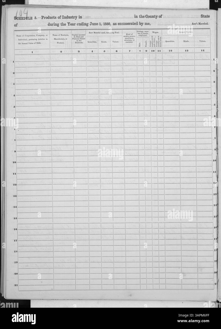 This census volume from 1850 highlights the state of Missouri's ...