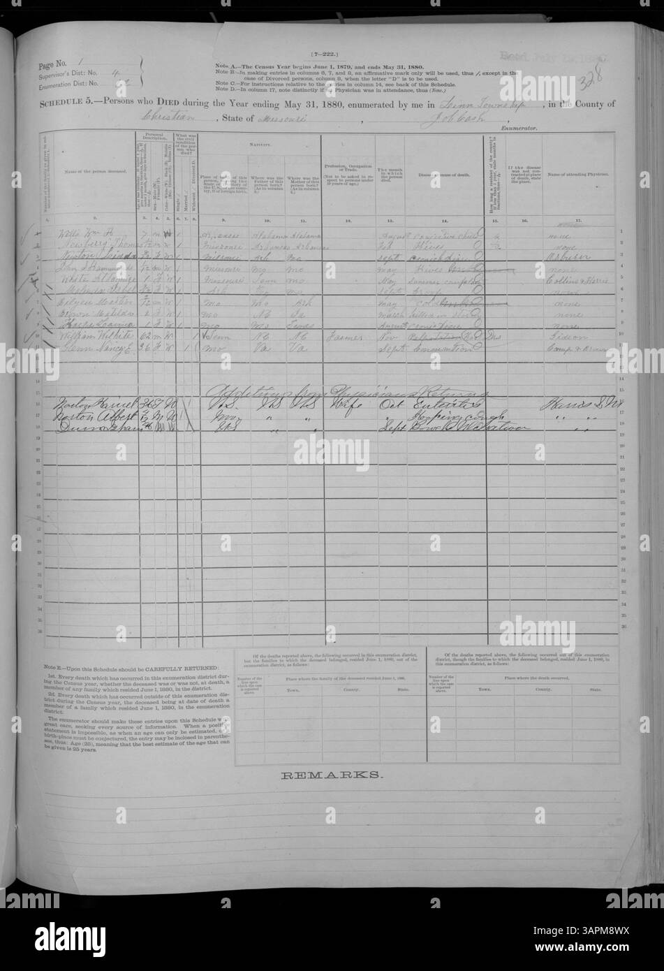 This document records deaths in Adair and Franklin Counties, Missouri ...