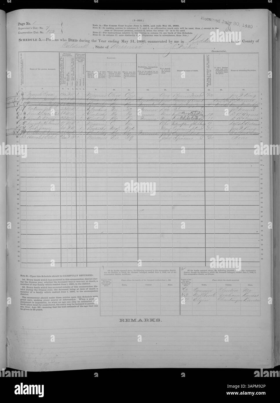 1880 death records hi-res stock photography and images - Alamy