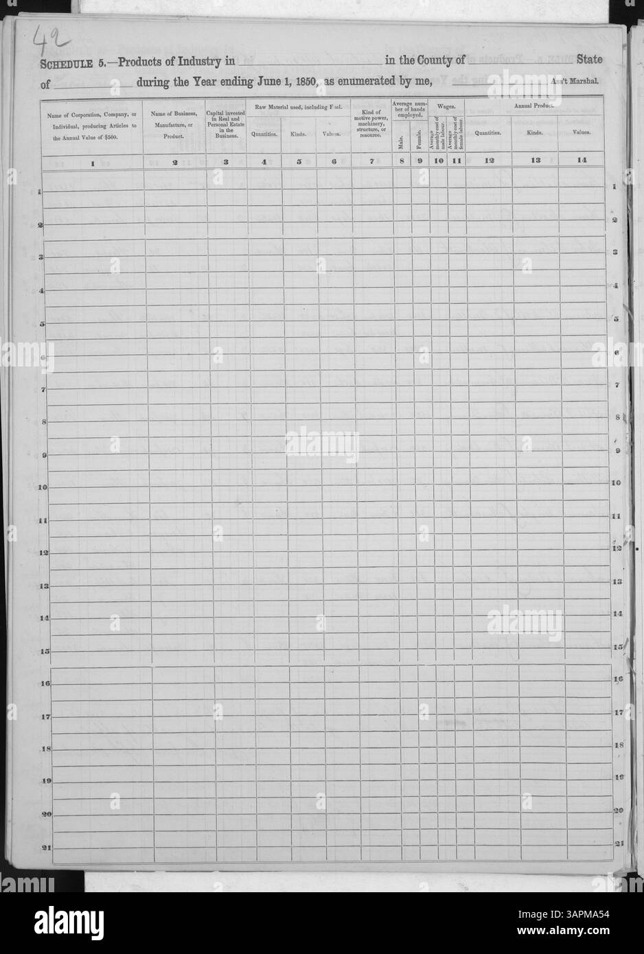 The Industrial Census of Missouri from 1850 provides a snapshot of the ...