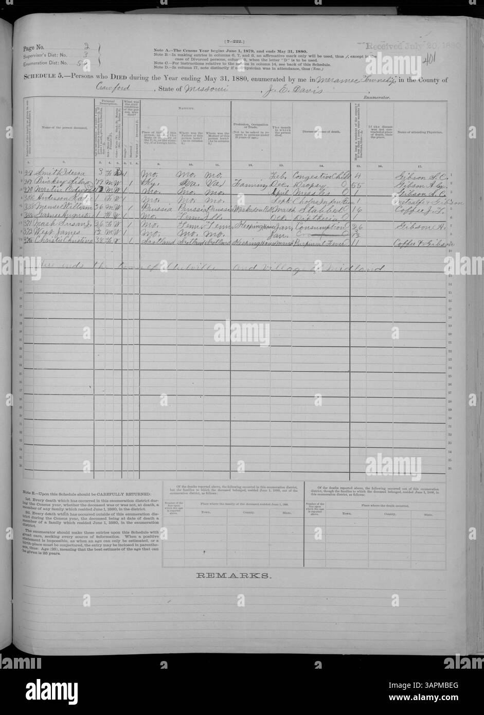 Missouri entry Black and White Stock Photos & Images - Alamy