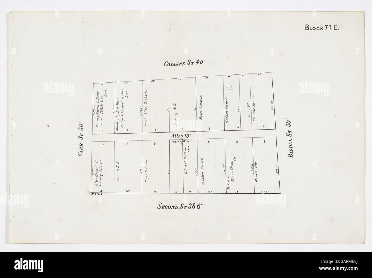 The Block Book (Book 1) is a key historical map documenting the early ...