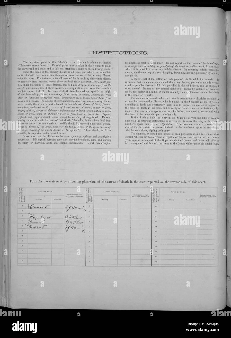 The 1880 Mortality Schedule lists deaths in Missouri's Adair to ...
