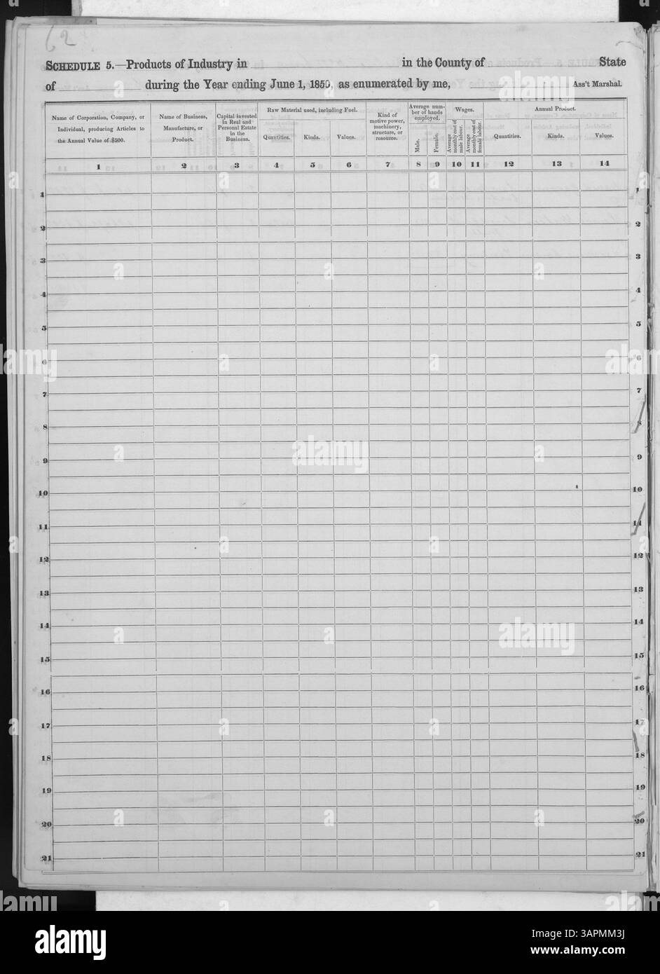 The 1850 Industrial Census for Missouri, part of the Missouri ...