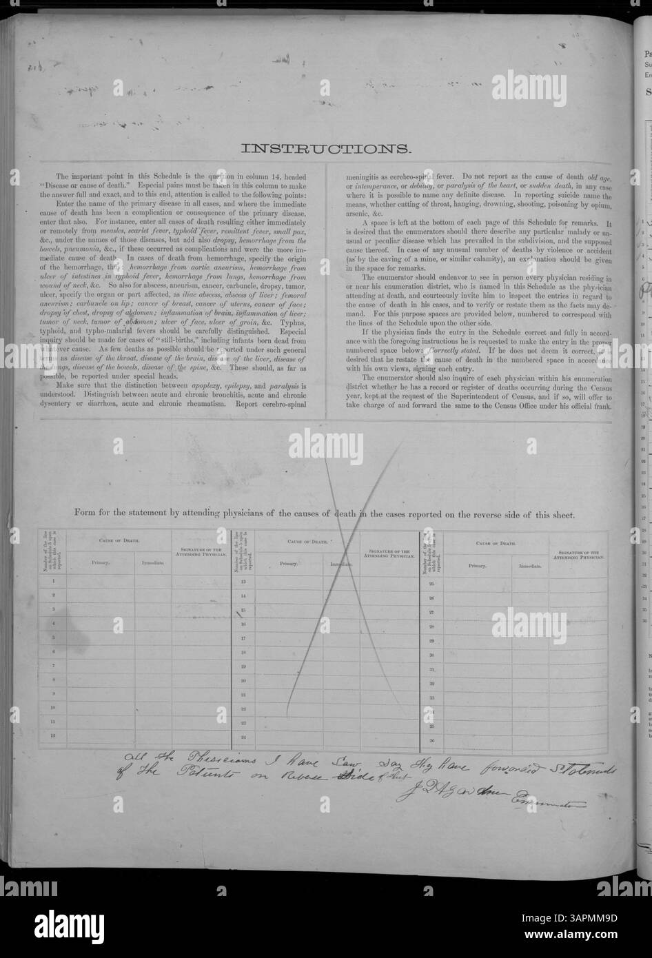 This 1880 Mortality Schedule includes records from Adair to Franklin counties, documenting death ...