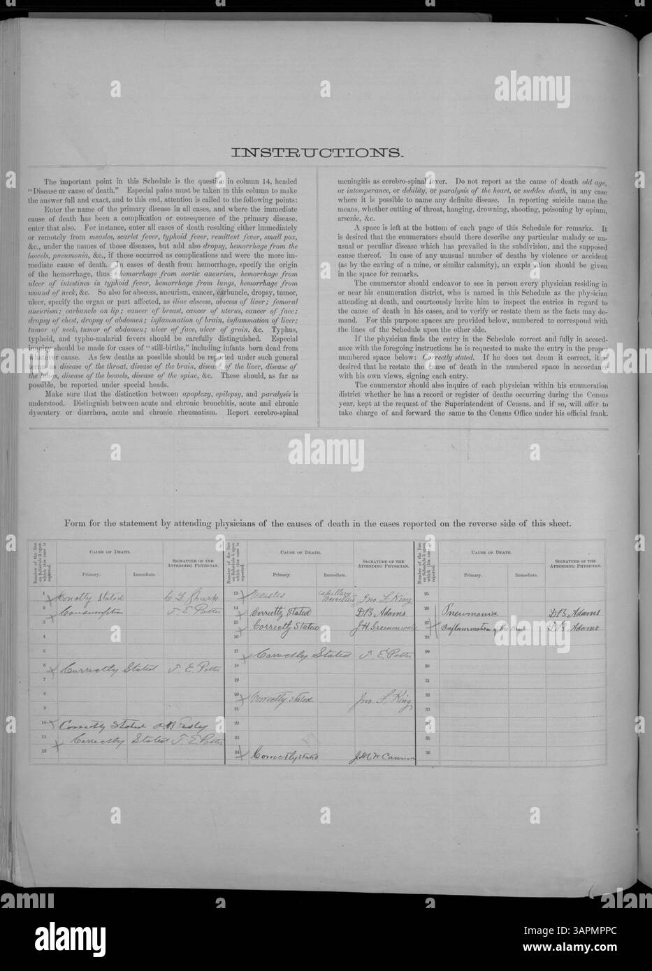 The 1880 Mortality Schedule for Missouri features death records from ...