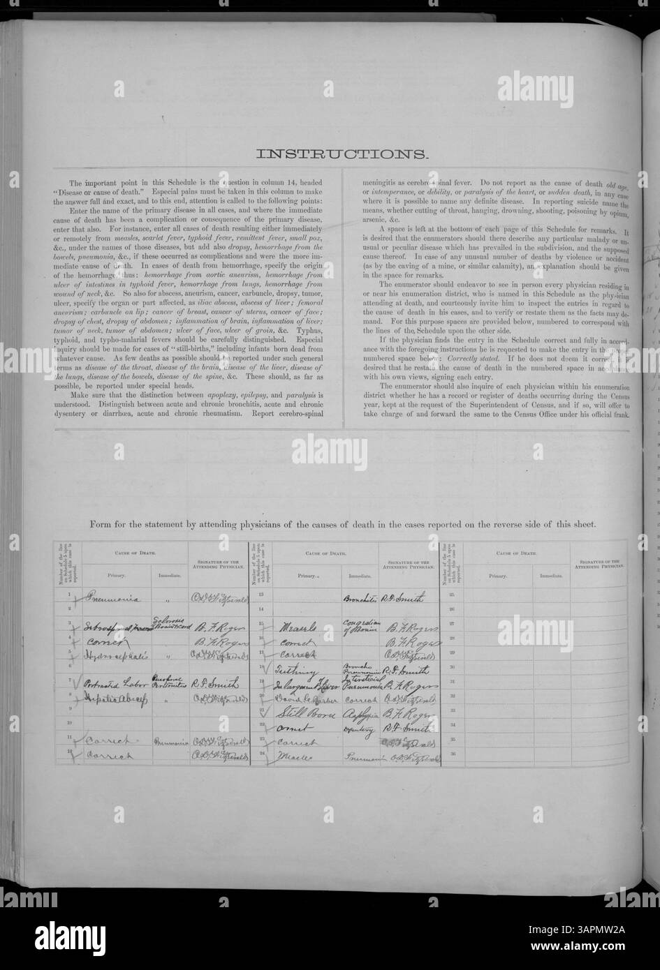 This volume from the Missouri Historical Society Census Collection includes the 1880 Mortality ...