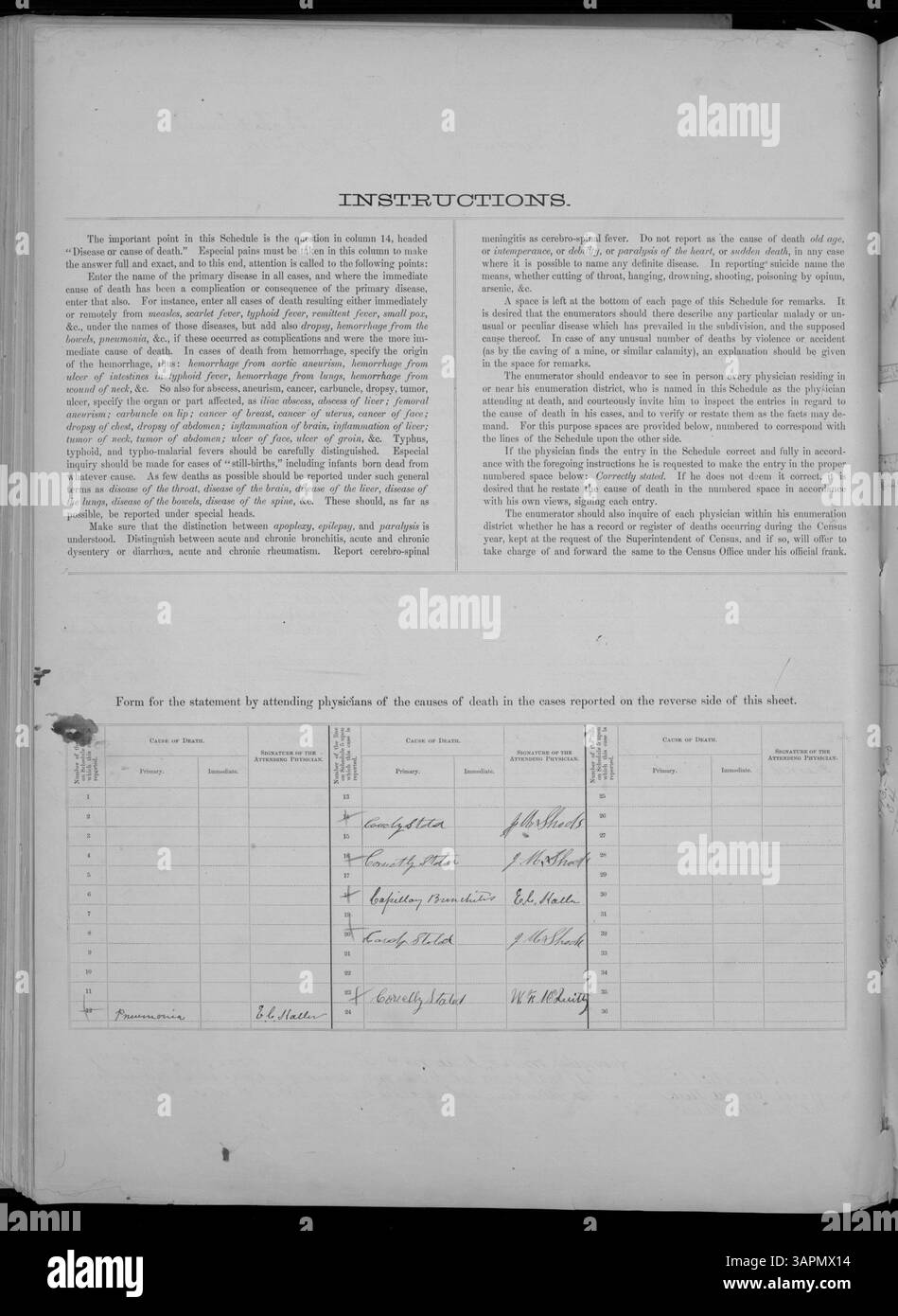 The 1880 Mortality Schedule for Missouri records the deaths in Adair to ...
