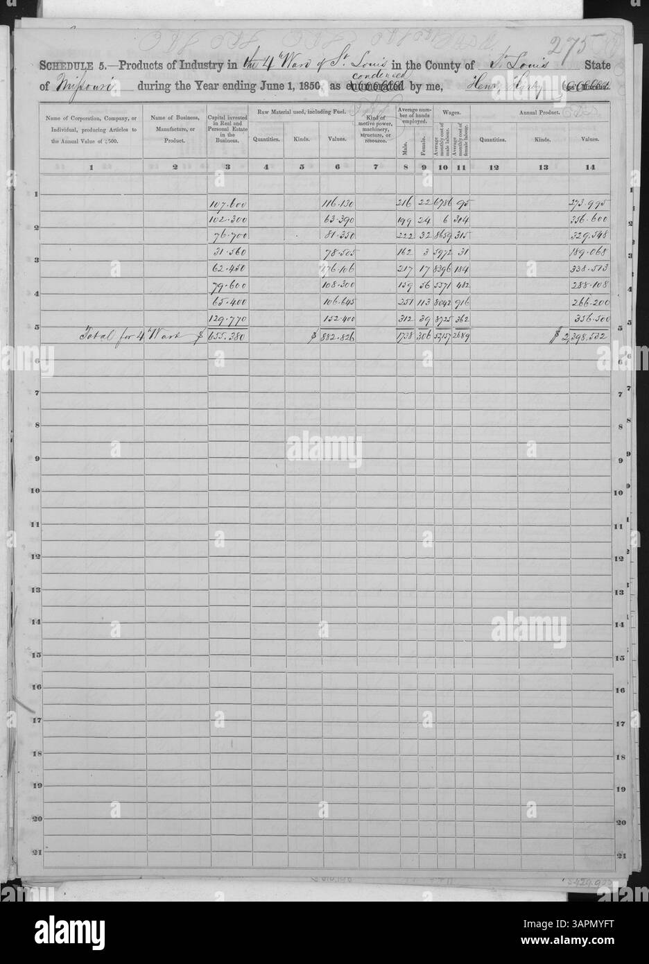 Volume 14 of the Missouri Historical Society Census Collection contains ...