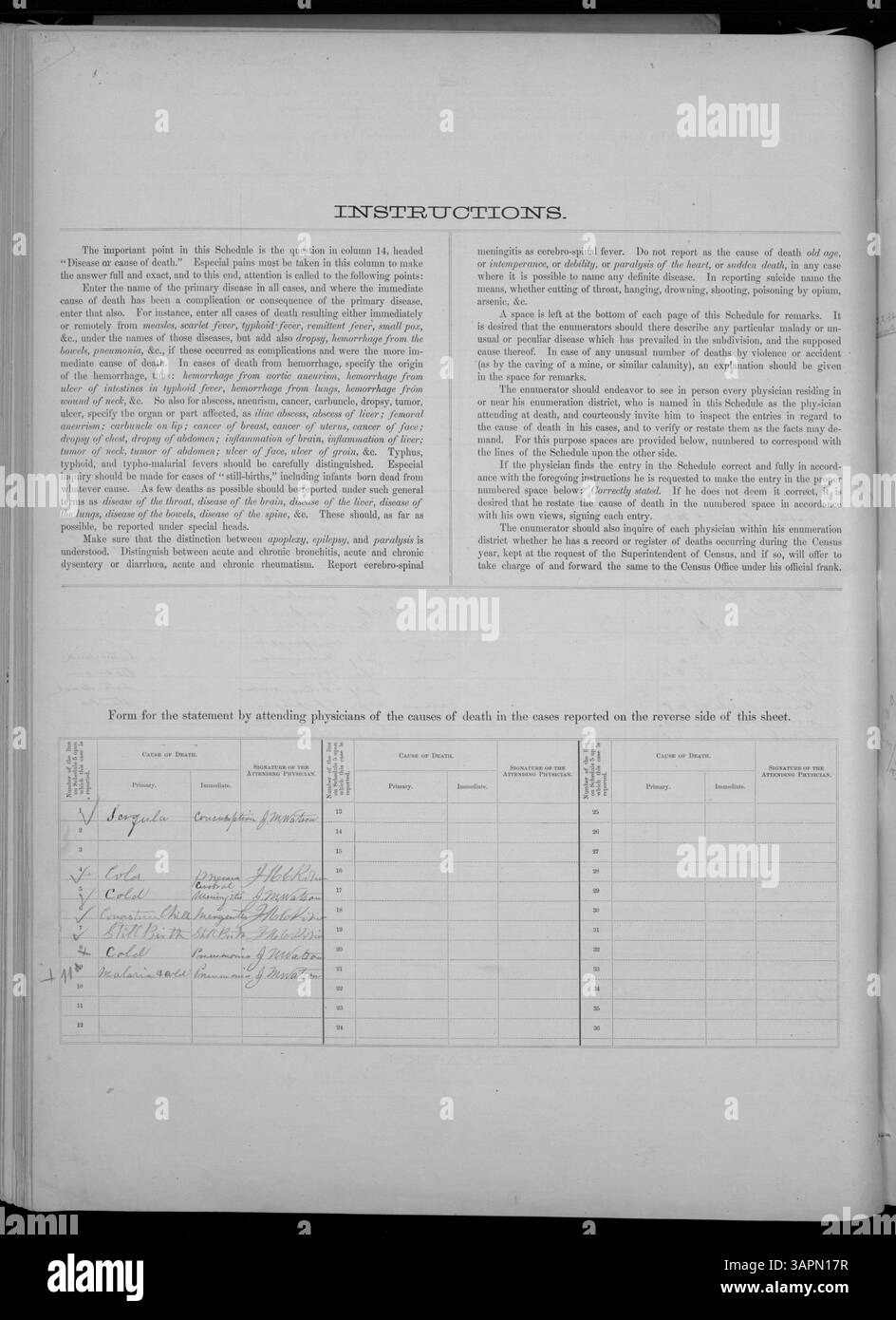 This Mortality Schedule, part of the Missouri Historical Society Census ...