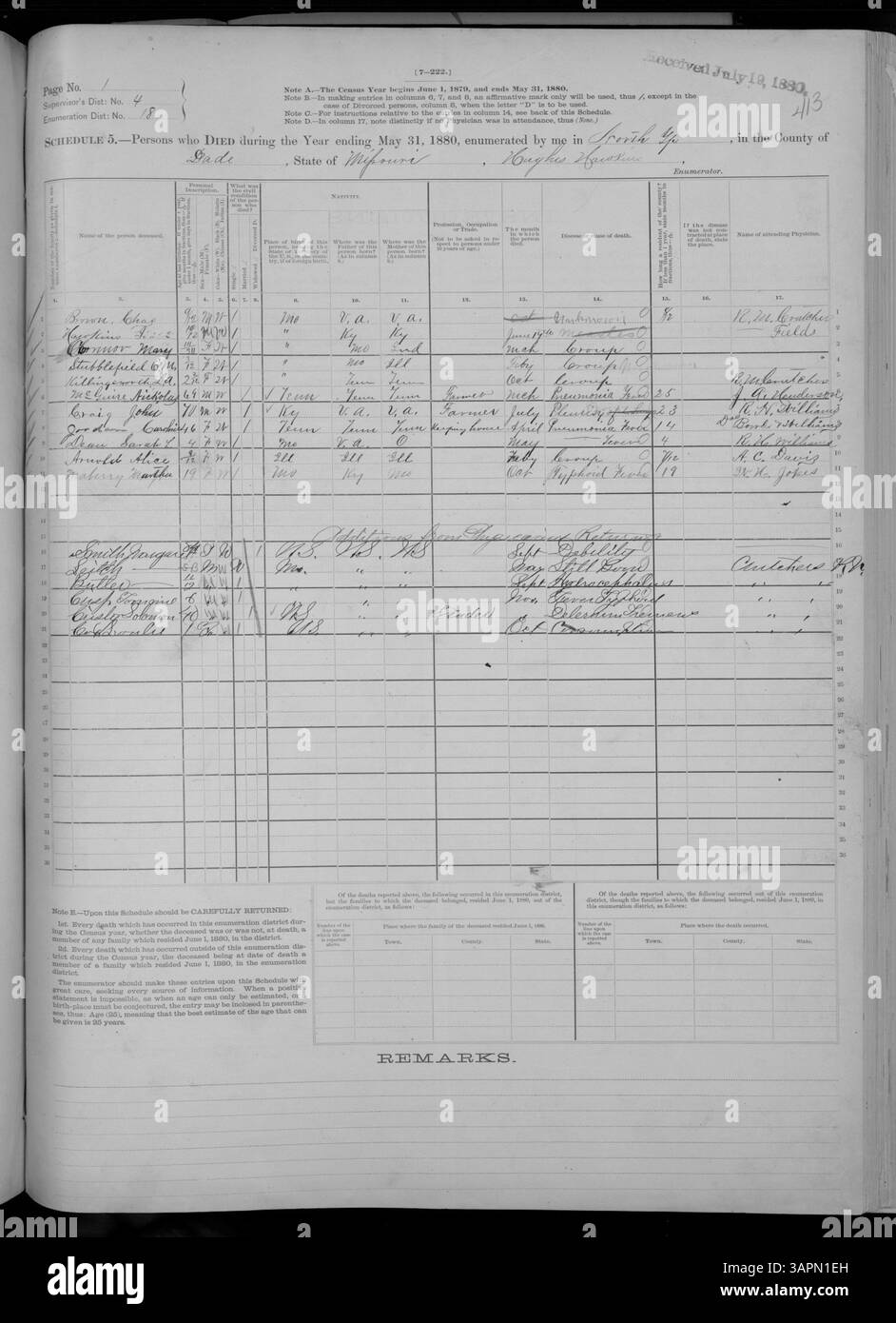 This record from the Missouri Historical Society Census Collection ...