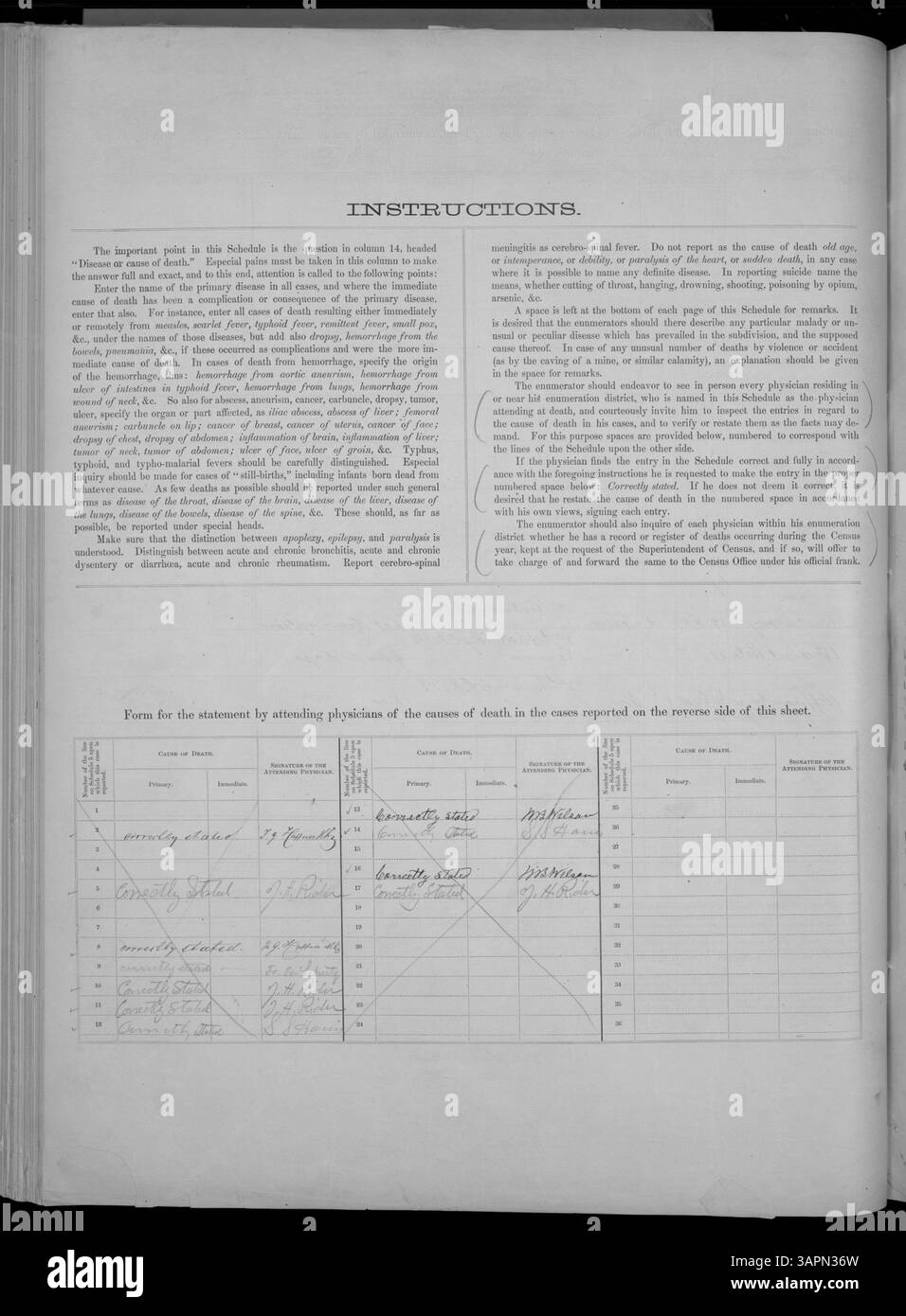 The Mortality Schedule for Missouri, 1880, documents deaths in Adair to ...