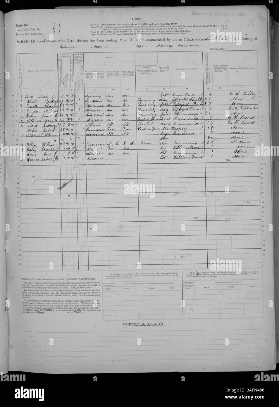 The 1880 Mortality Schedule for Missouri, covering Adair to Franklin ...