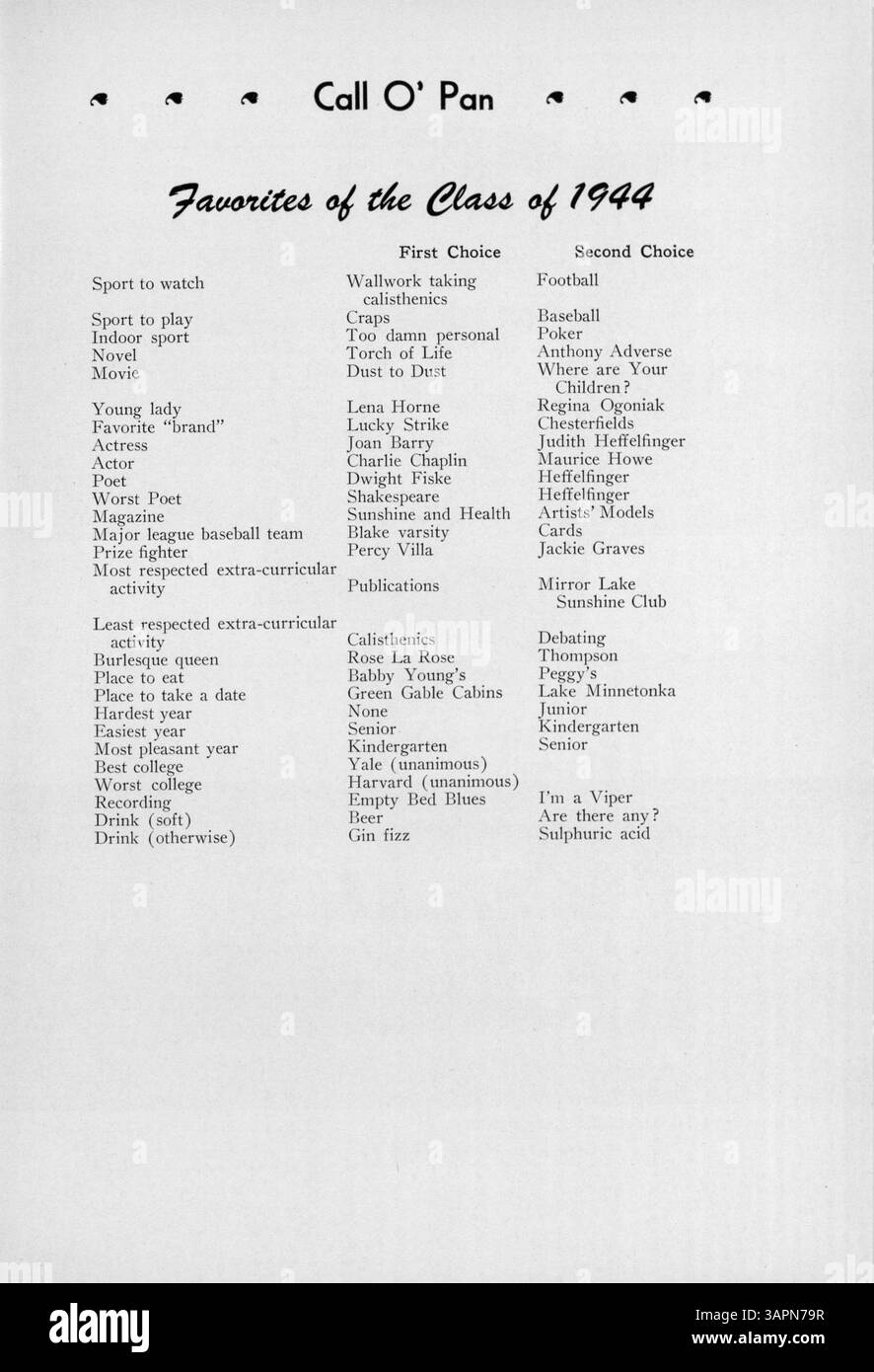 Call-O'-Pan, the 1944 Blake Yearbook, serves as a historical record of ...