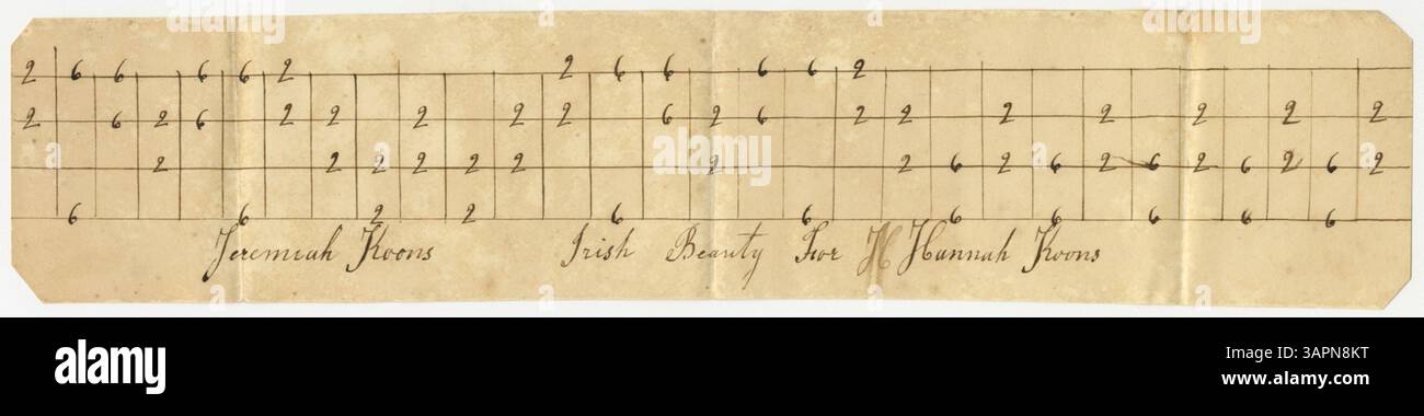 The Koons family weaving patterns, undated, are preserved examples of ...