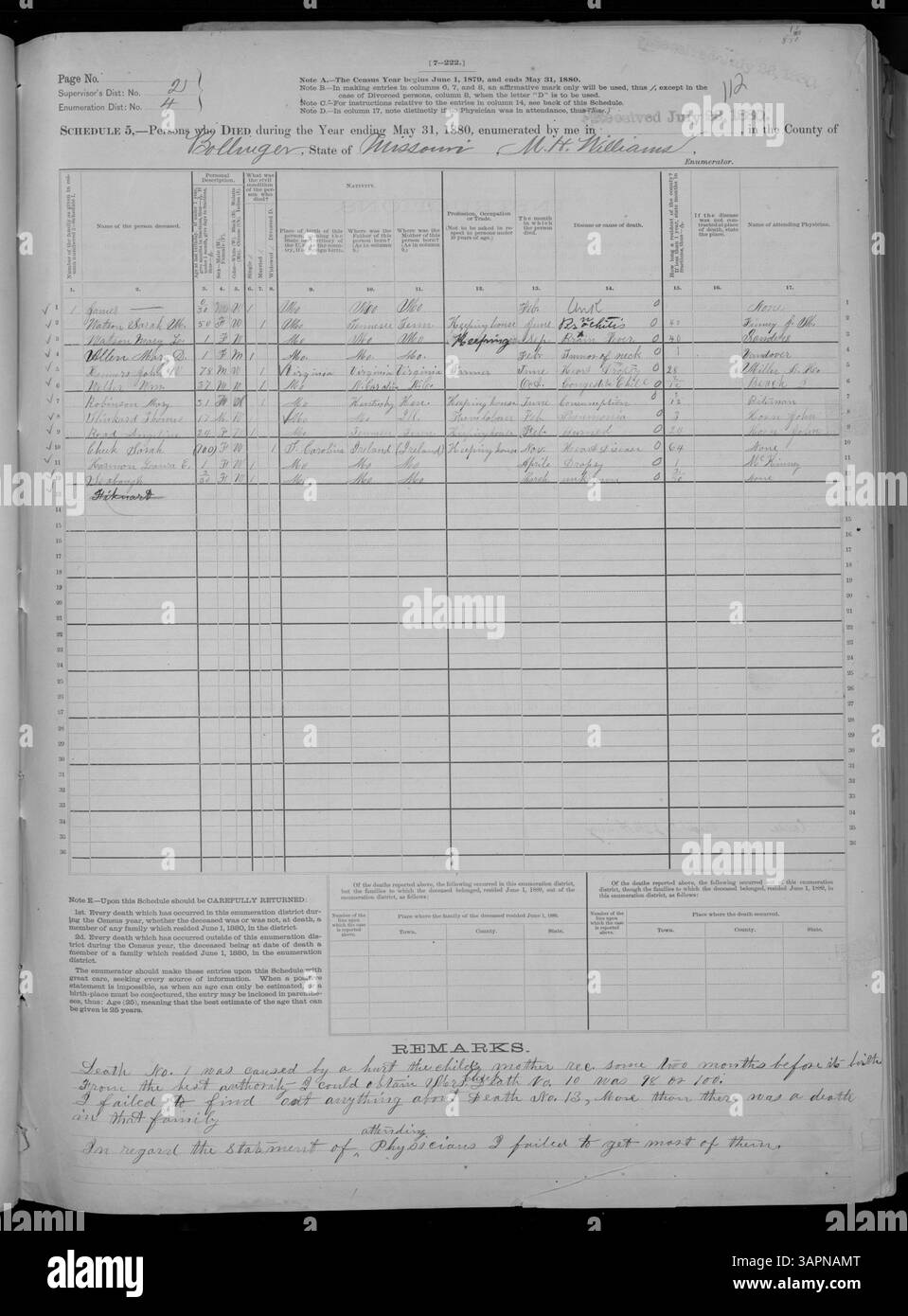 This 1880 Mortality Schedule, part of the Missouri Historical Society ...